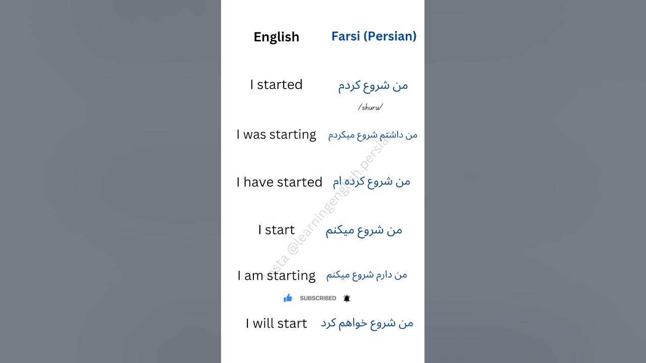 English Persian Language Tenses Start english-persian-language-tenses-start