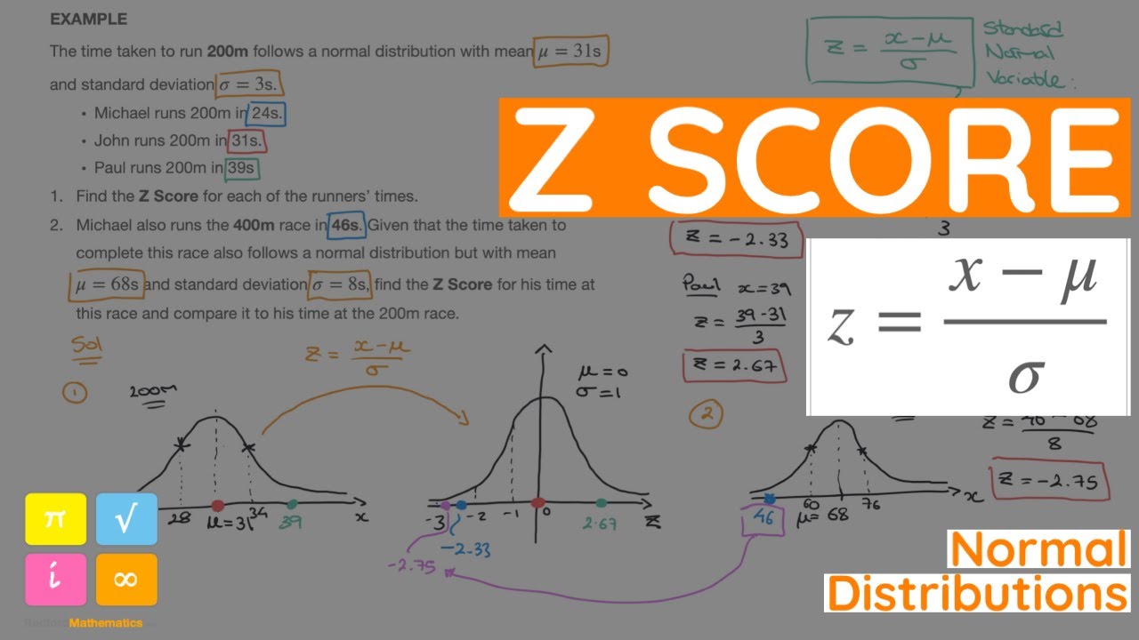 Z Score Normal And Standard Normal Distribution Formula And