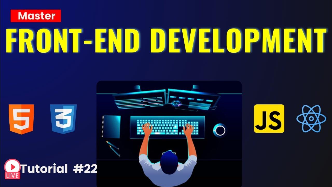 Part-22 | CSS Animation | @Keyframes - YouTube