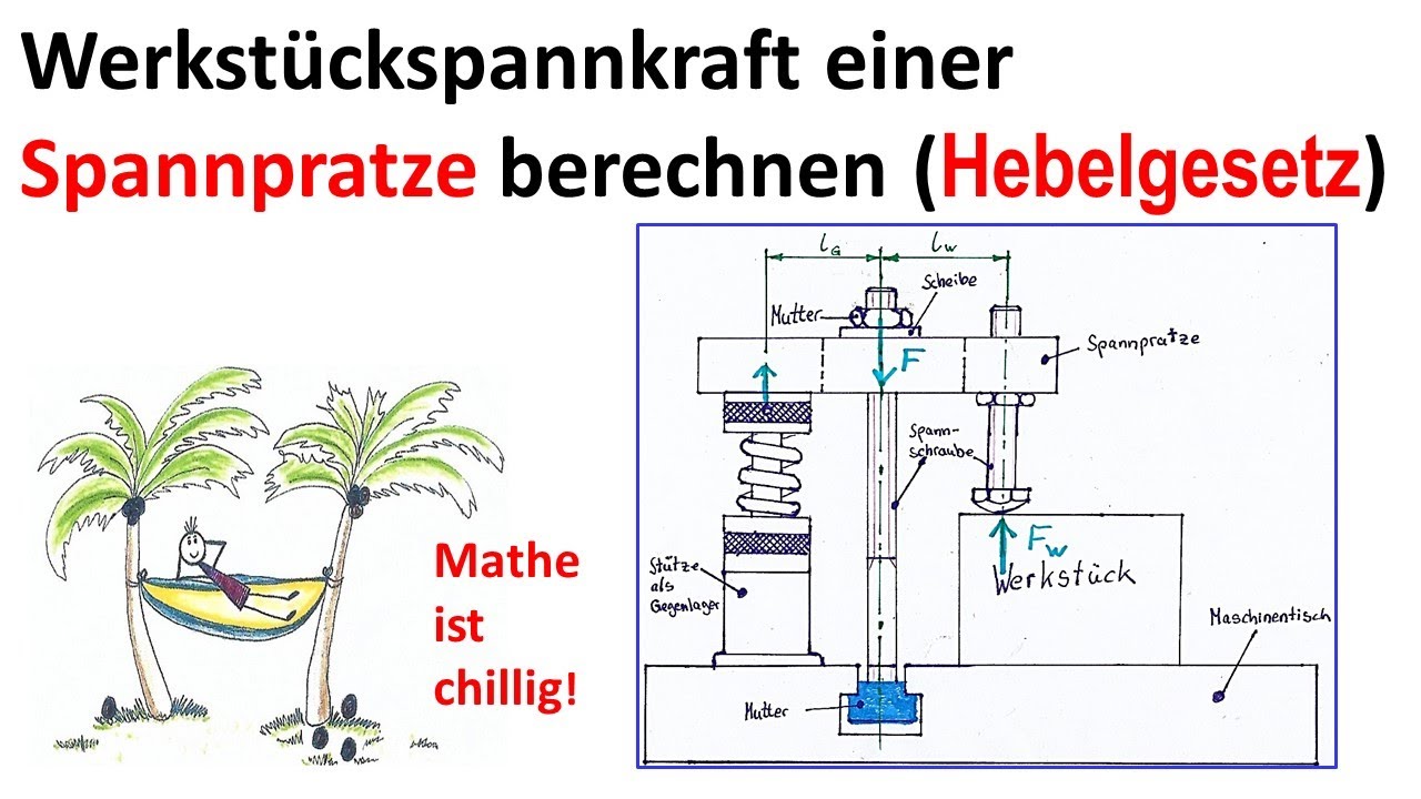 Werkstückspannkraft einer Spannpratze berechnen (Hebelgesetz) - YouTube