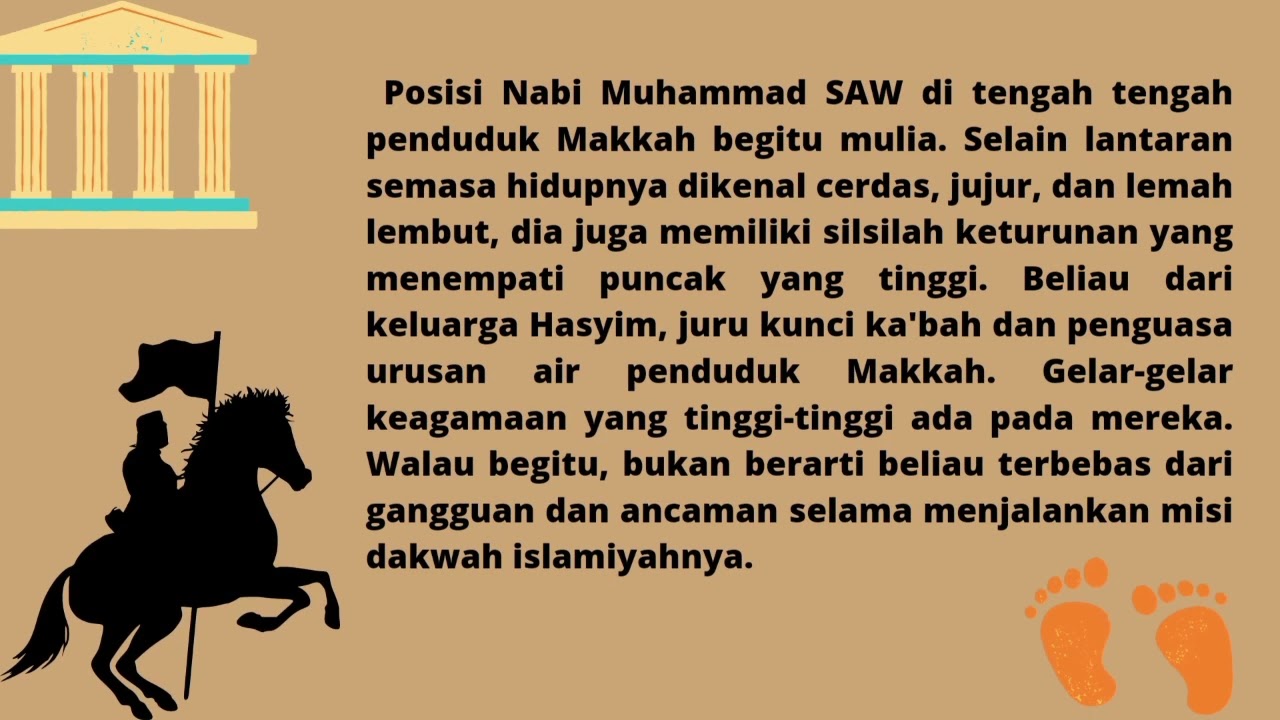 PERKEMBANGAN ISLAM PADA MASA RASULULLAH SAW - YouTube