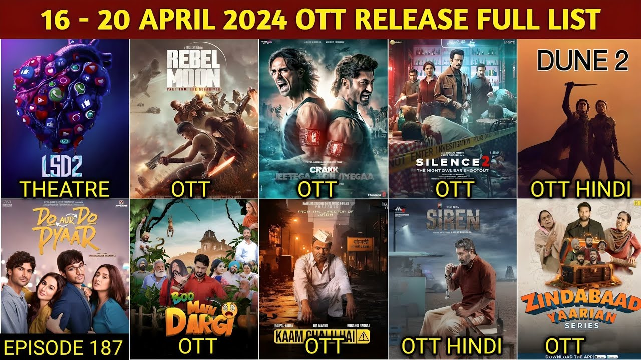 This Week 16 - 20 April OTT Movies & Web Series | Crakk OTT | Dune 2 ...