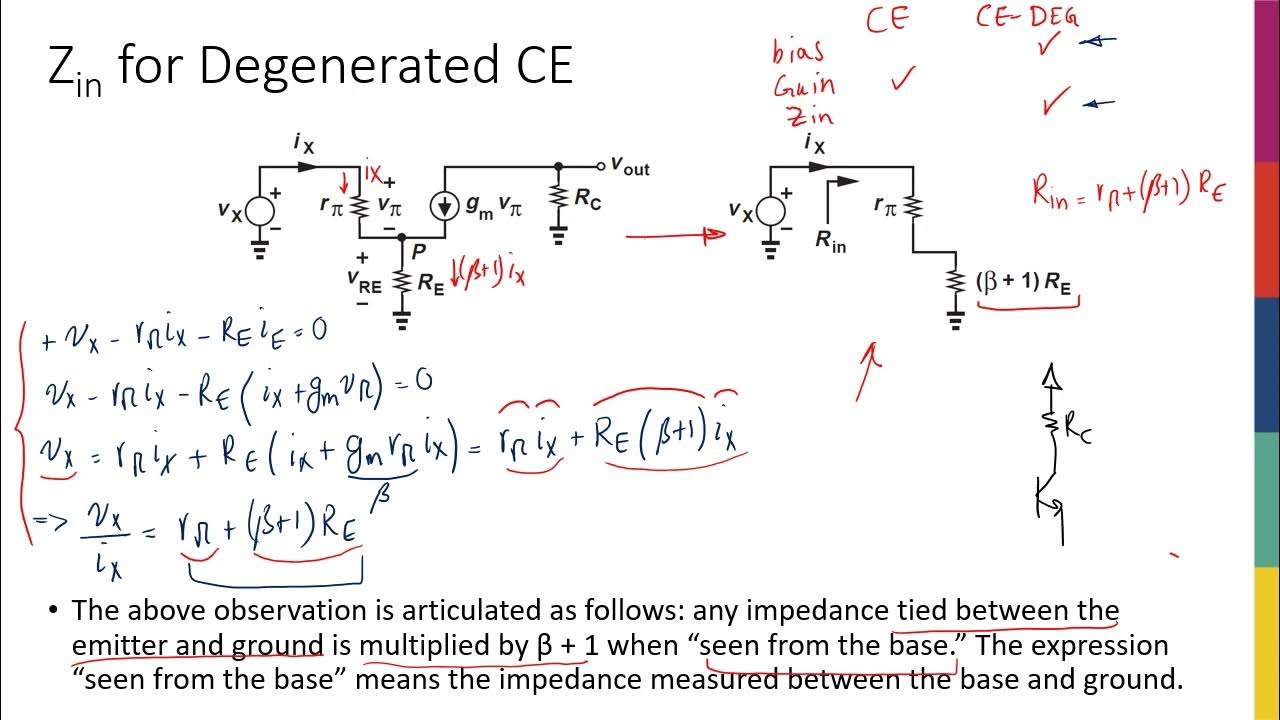 Week7 - Degenerated CE - Input Resistance - YouTube