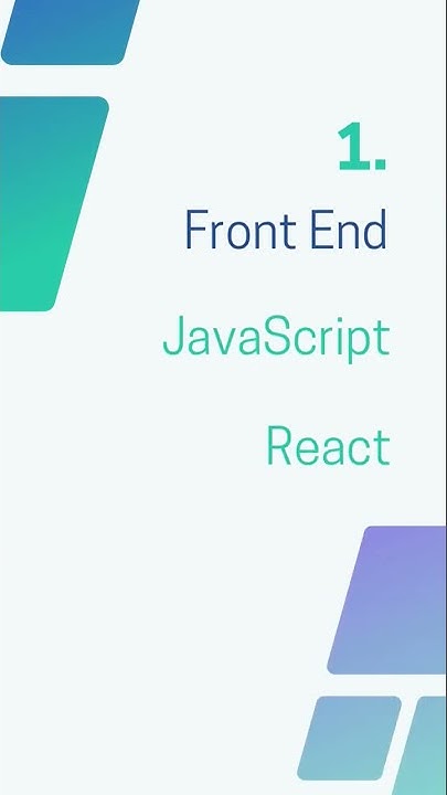 Mern Roadmap Mernstack Roadmap Github Frontend Backend Shorts Youtubeshorts Youtube