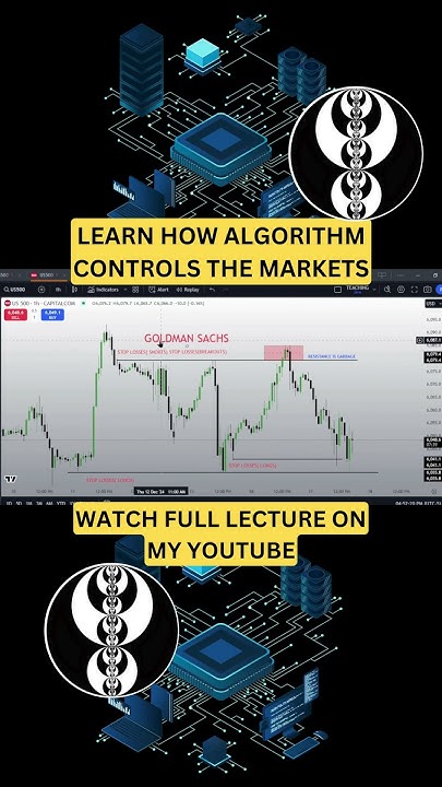 LEARN HOW ALGORITHM CONTROLS THE MARKETS #cryptotrading #trading # ...