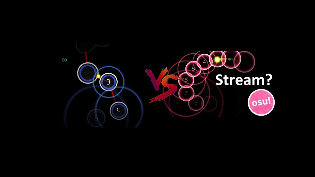aim and stream osu! maps be like - YouTube
