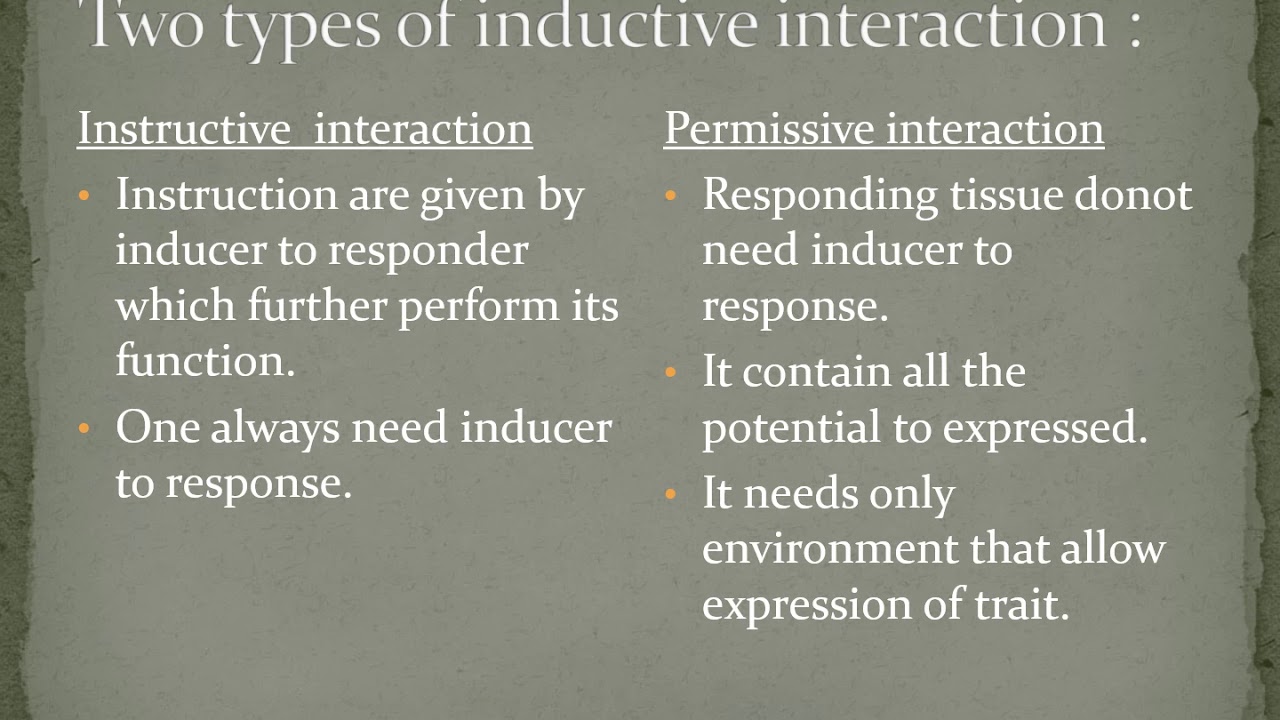 Induction and competence / dev. Bio./ Csir ugc net - YouTube