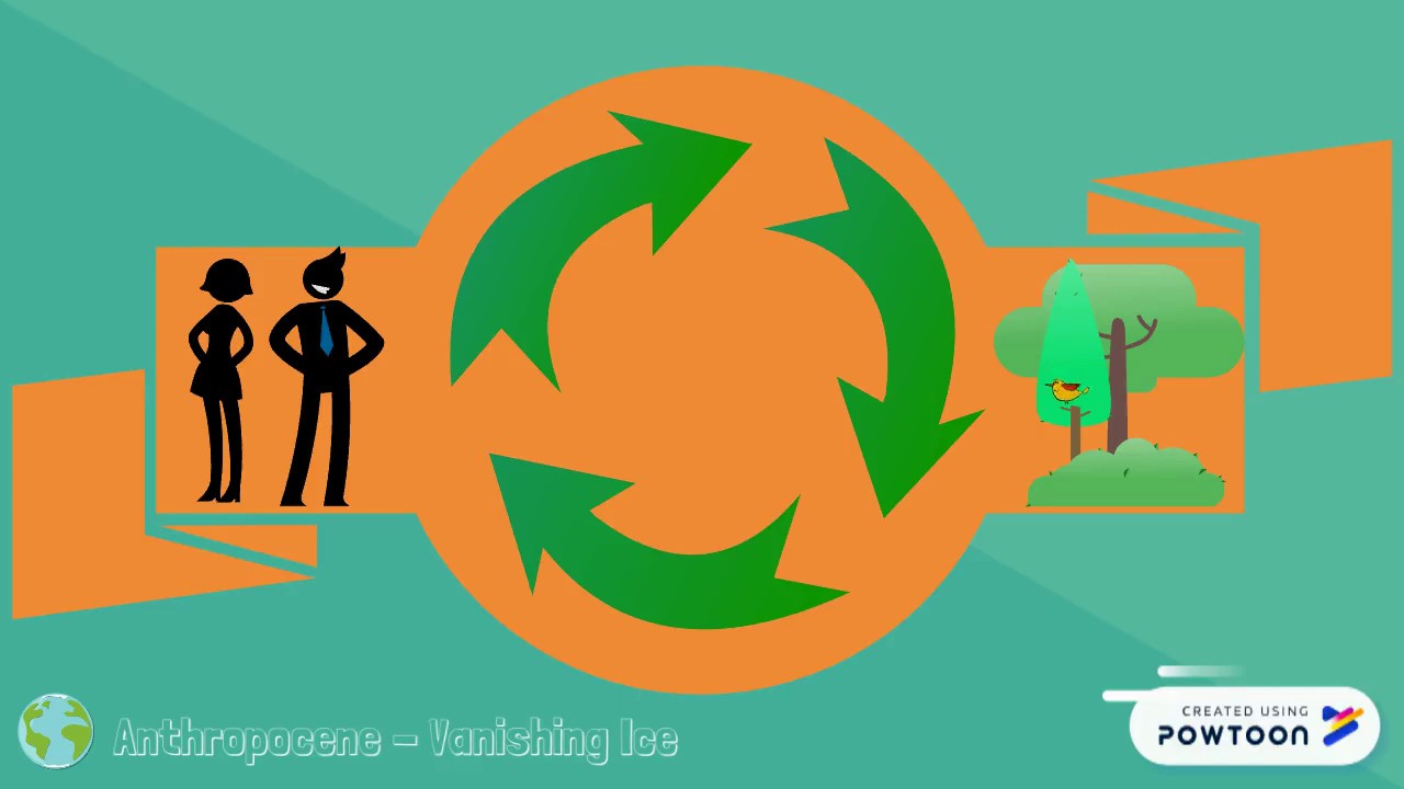 Anthropocene explained for Kids - YouTube