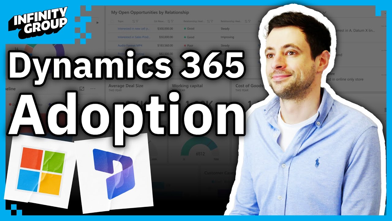Dynamics 365 Adoption - How to plan your Dynamics 365 process - step by ...