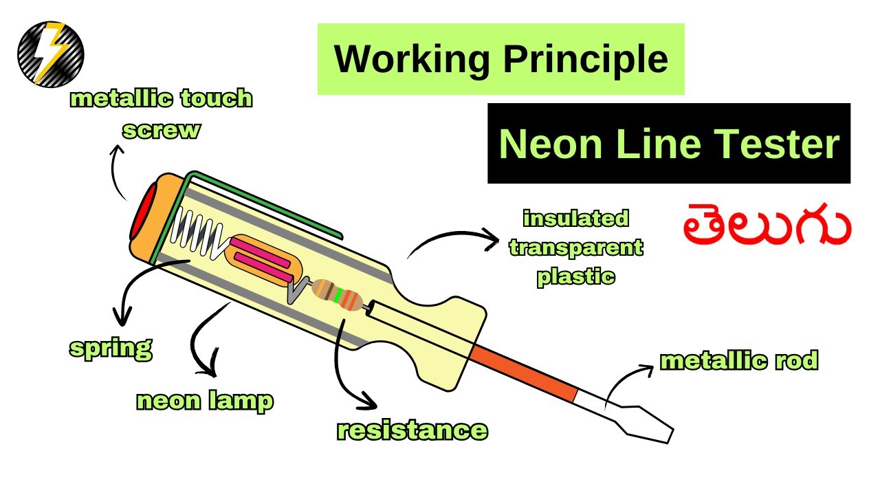 Working Principle of Neon Line Testers #NeonLineTester # ...