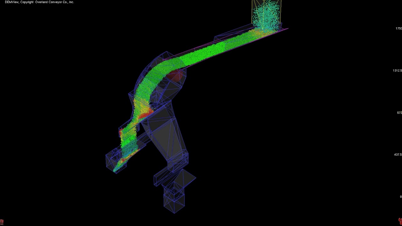 Flop Gate and Pantleg Chute - YouTube