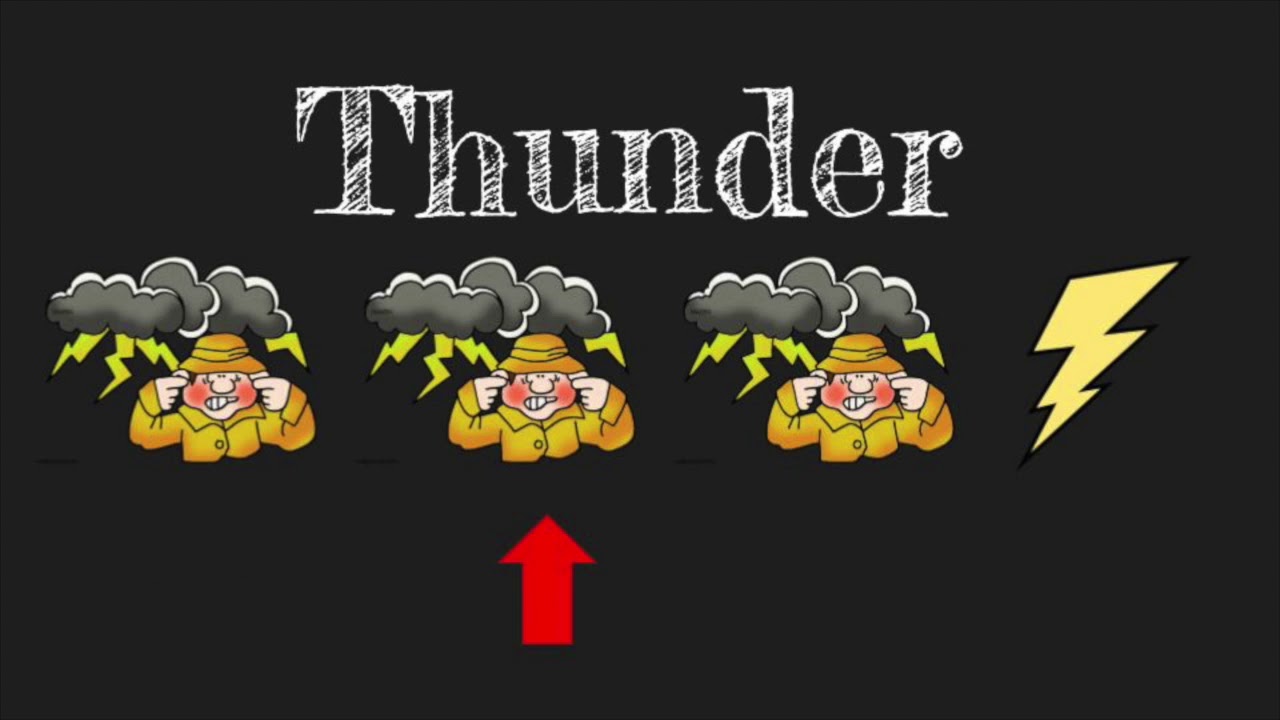 Thunder Creative Movement and Rhythm Lesson - YouTube