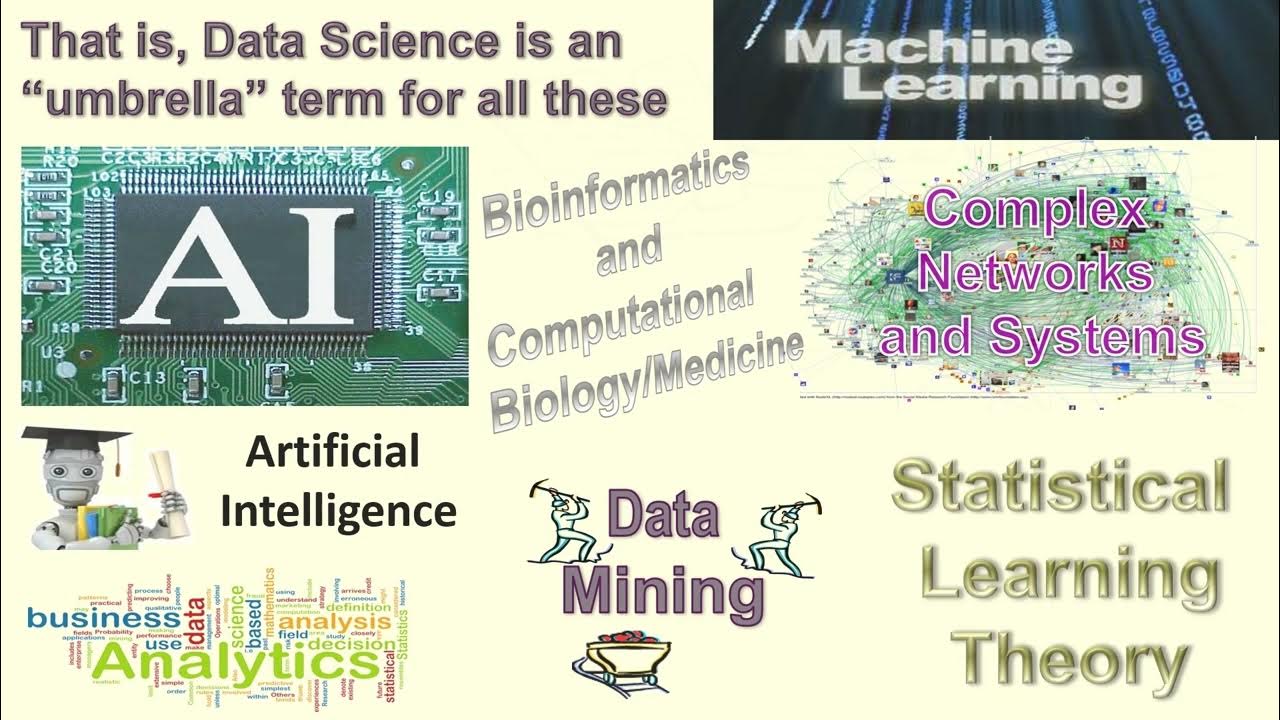 Analytics and Predictive Modeling 2024: Course Introduction - YouTube