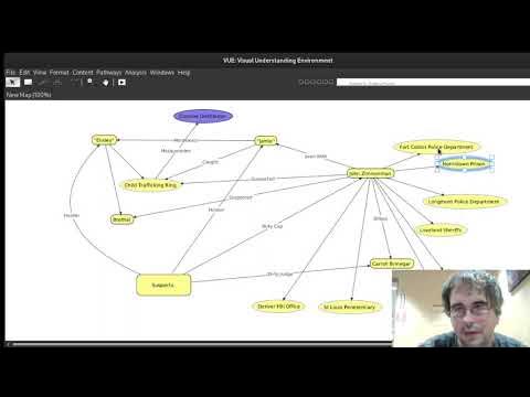 Critique Tufts's VUE: Visual Understanding Environment - YouTube