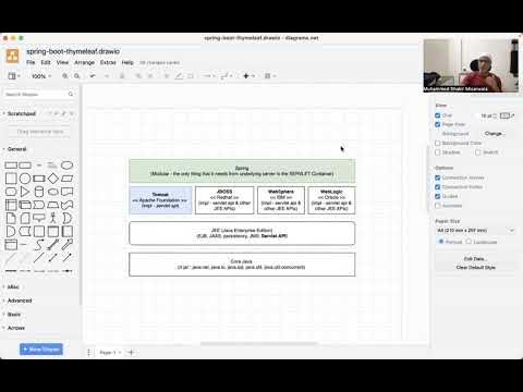 Introduction to SpringBoot & Thymeleaf - YouTube