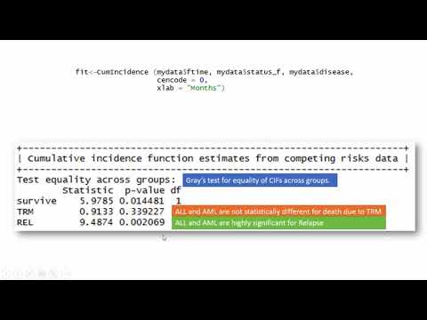 Competing risk analysis using R - part 1 - YouTube