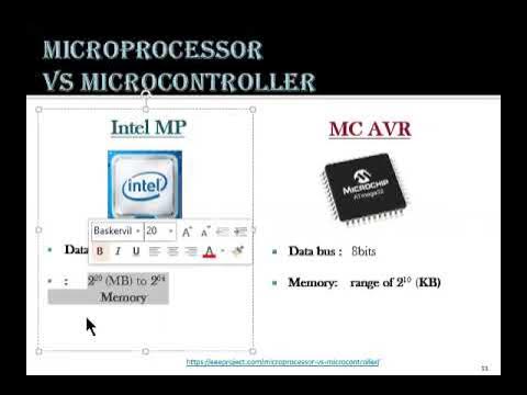 AVR Basic Architecture (بالعربي) - Part 1/4 - YouTube