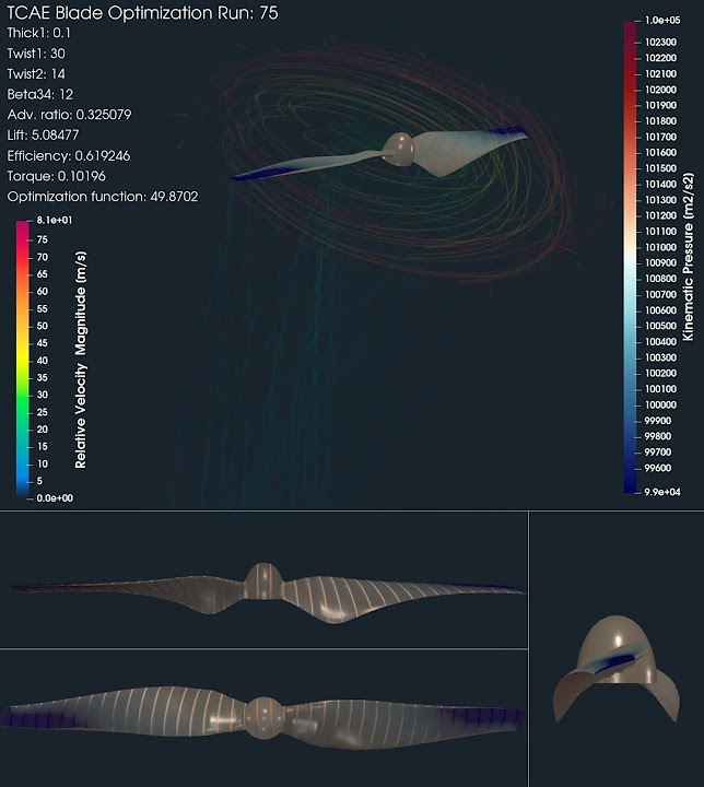 Propeller Simulation-driven Optimization split screen - YouTube