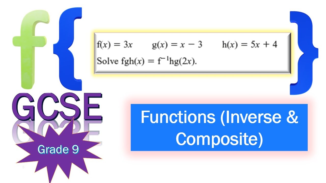 GCSE Inverse and Composite Functions - YouTube