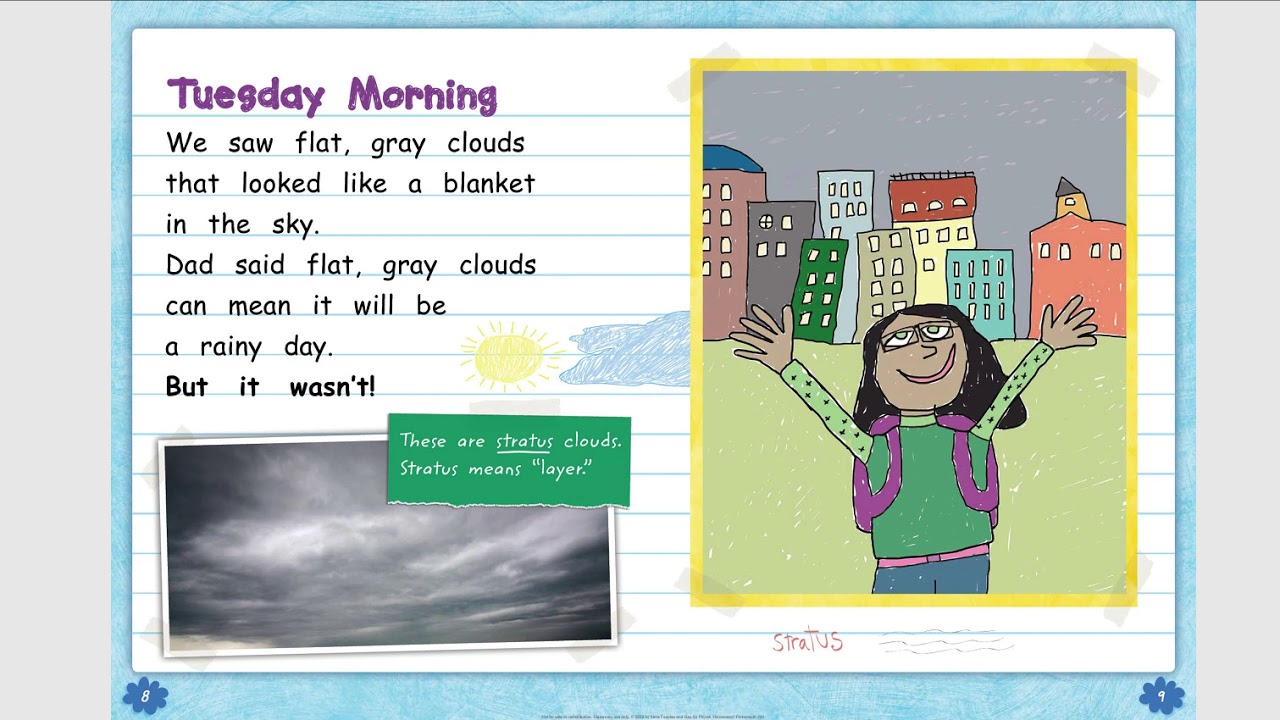 Weather Watch- Rita's Journal - YouTube