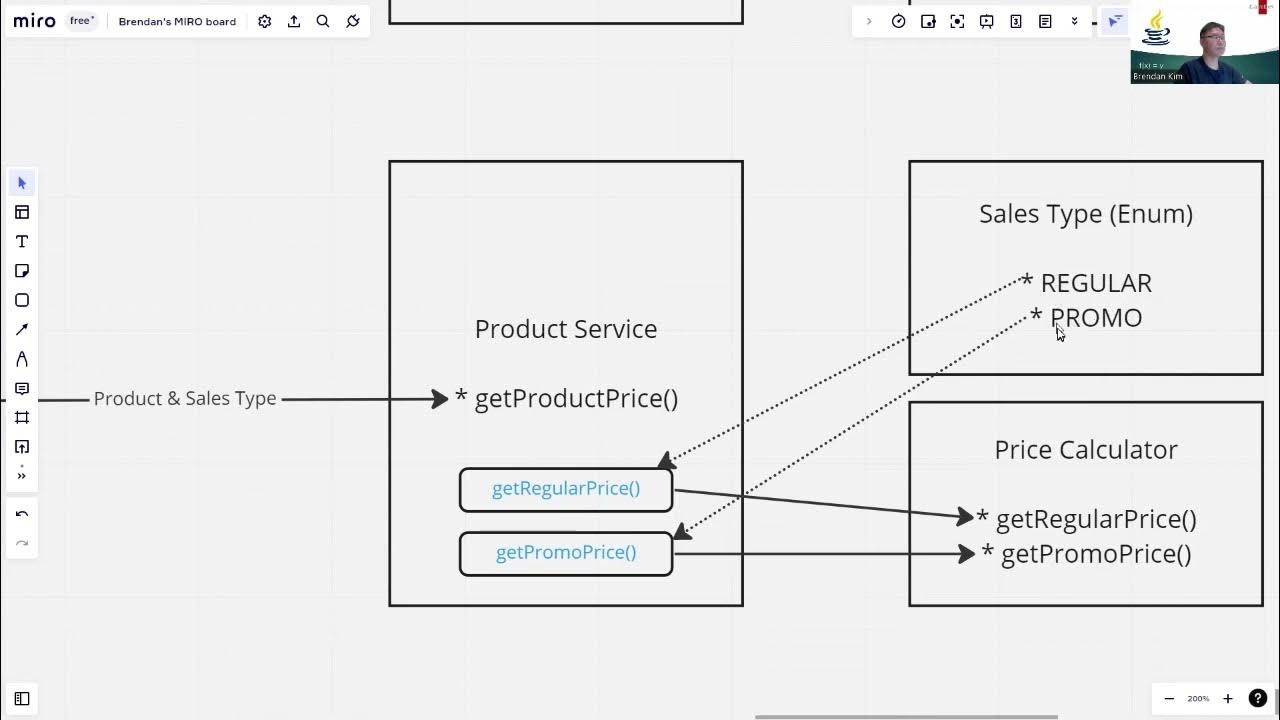 Functional Programming In Java 6 Enum And Function Youtube