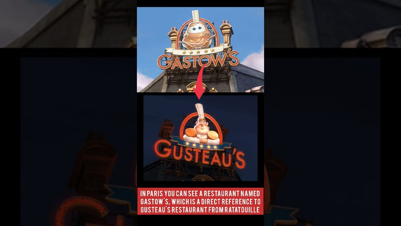 Did You Know That In Cars 2 #shorts #disney #pixar #cars2 #ratatouille ...