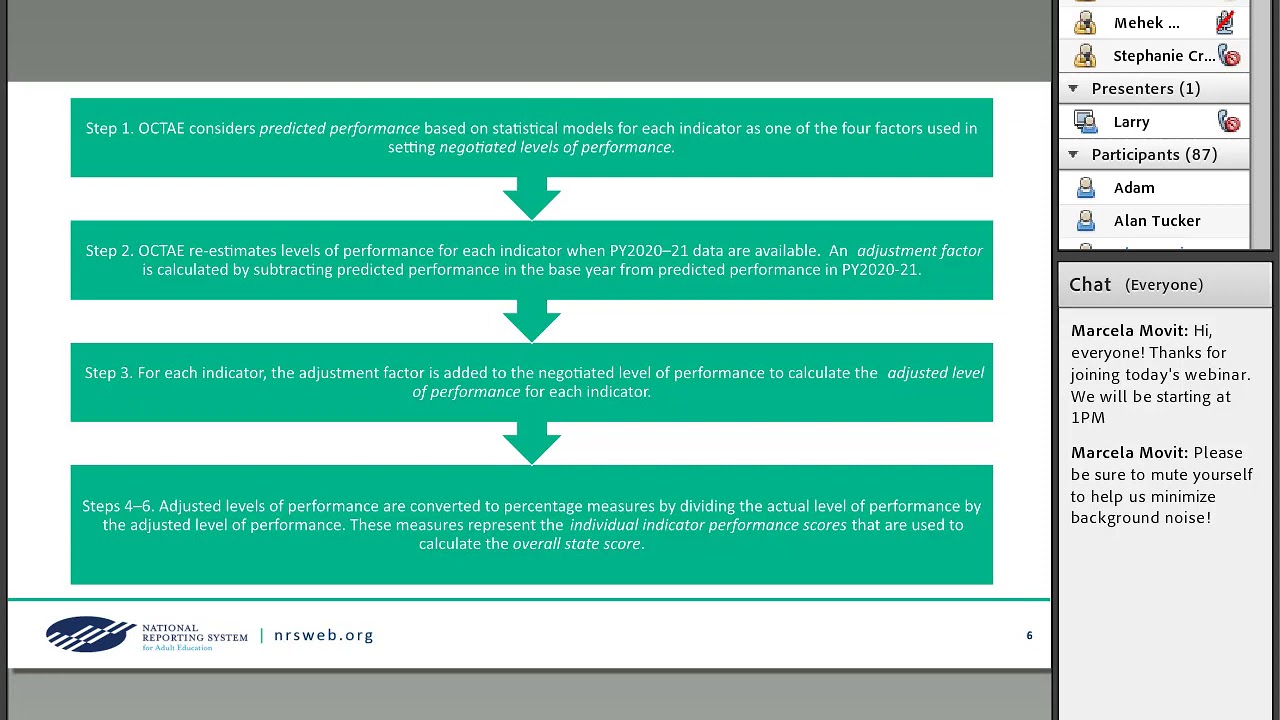 Introducing the Statistical Adjustment Model for indicators of ...