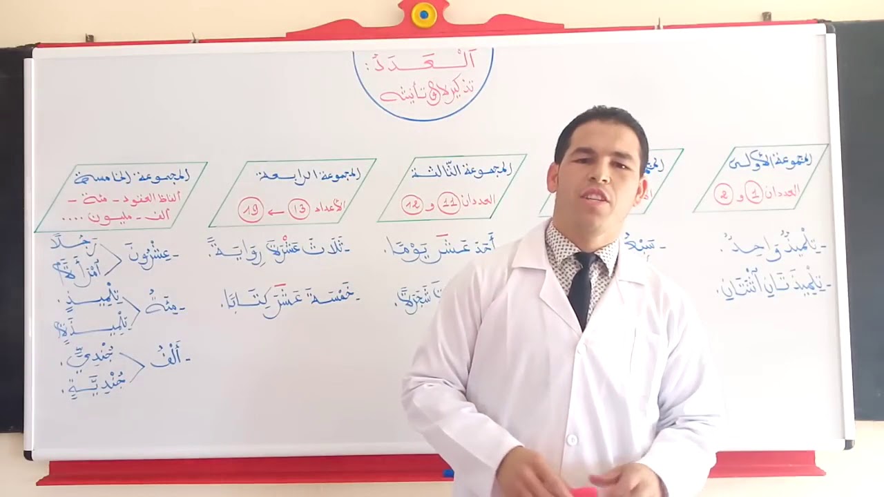 العدد تذكيره وتأنيثه السنة الثانية إعدادي الدرس اللغوي Youtube