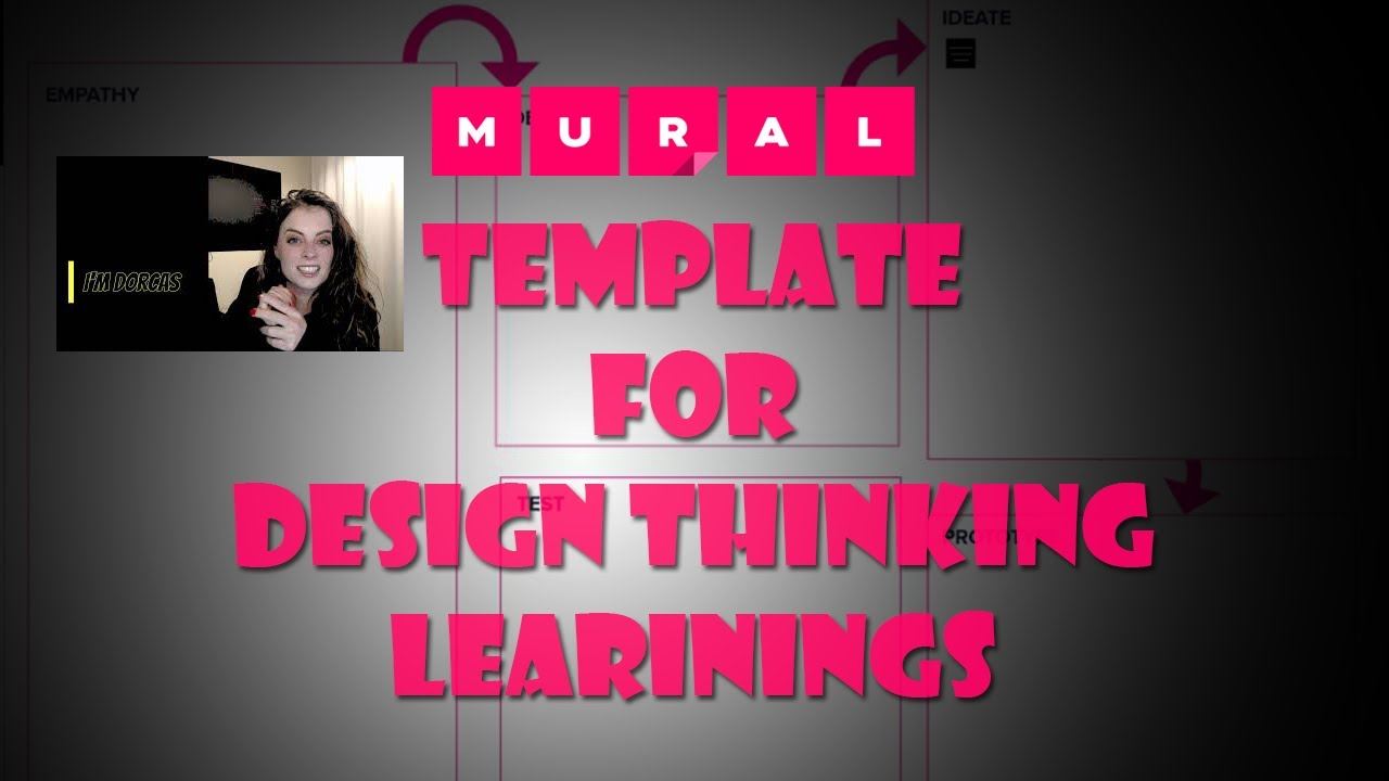 Introducing You to This Mural Introduction Template (for Facilitiators ...