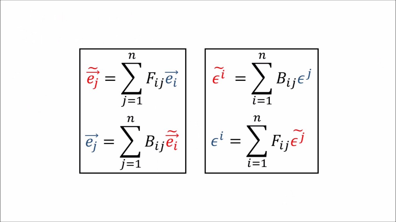 Tensors For Beginners 6 Covector Transformation Rules YouTube tensors-for-beginners-6-covector-transformation-rules-youtube