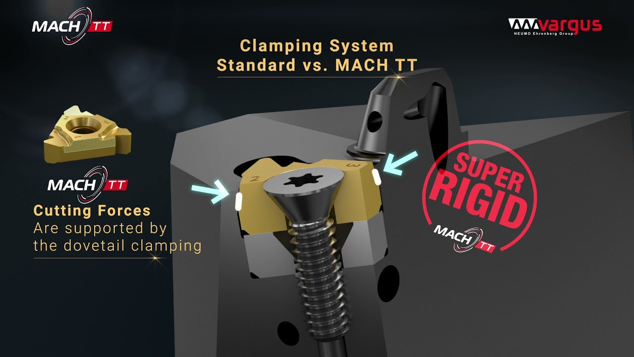 VARGUS MACH Line - Thread Turning - YouTube