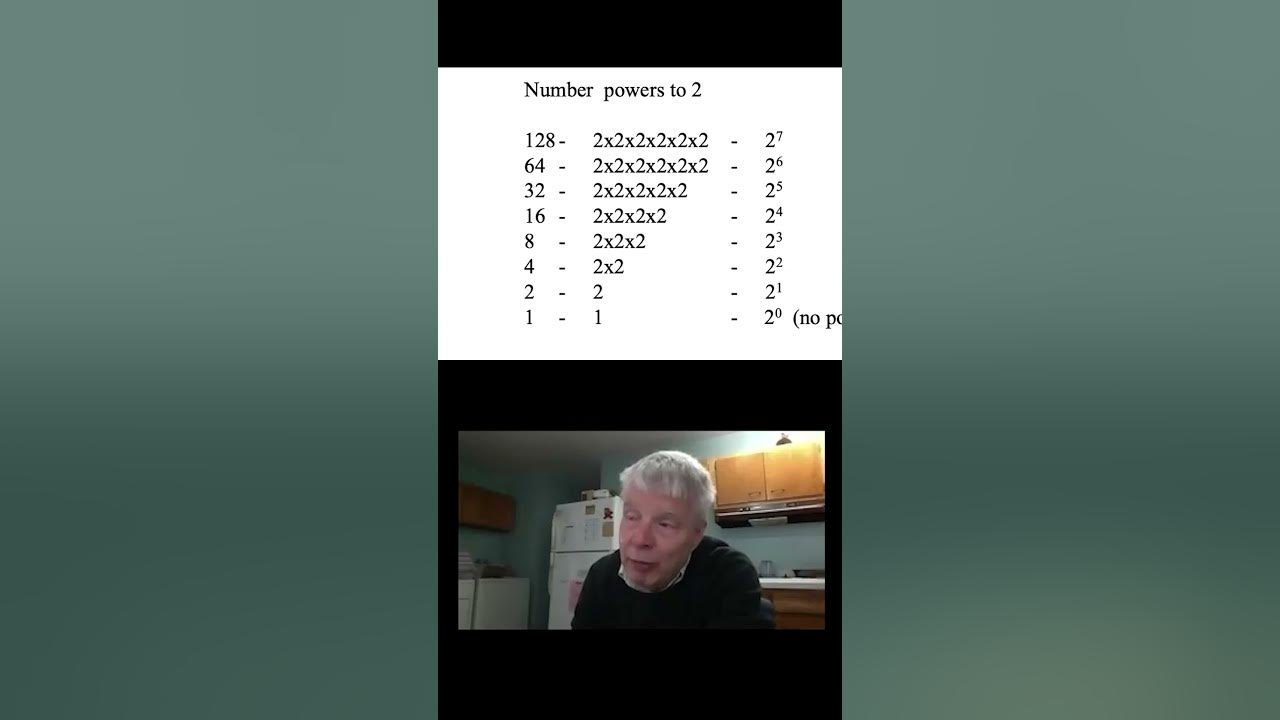 what-is-base-2-and-why-would-we-use-it-shorts-youtube