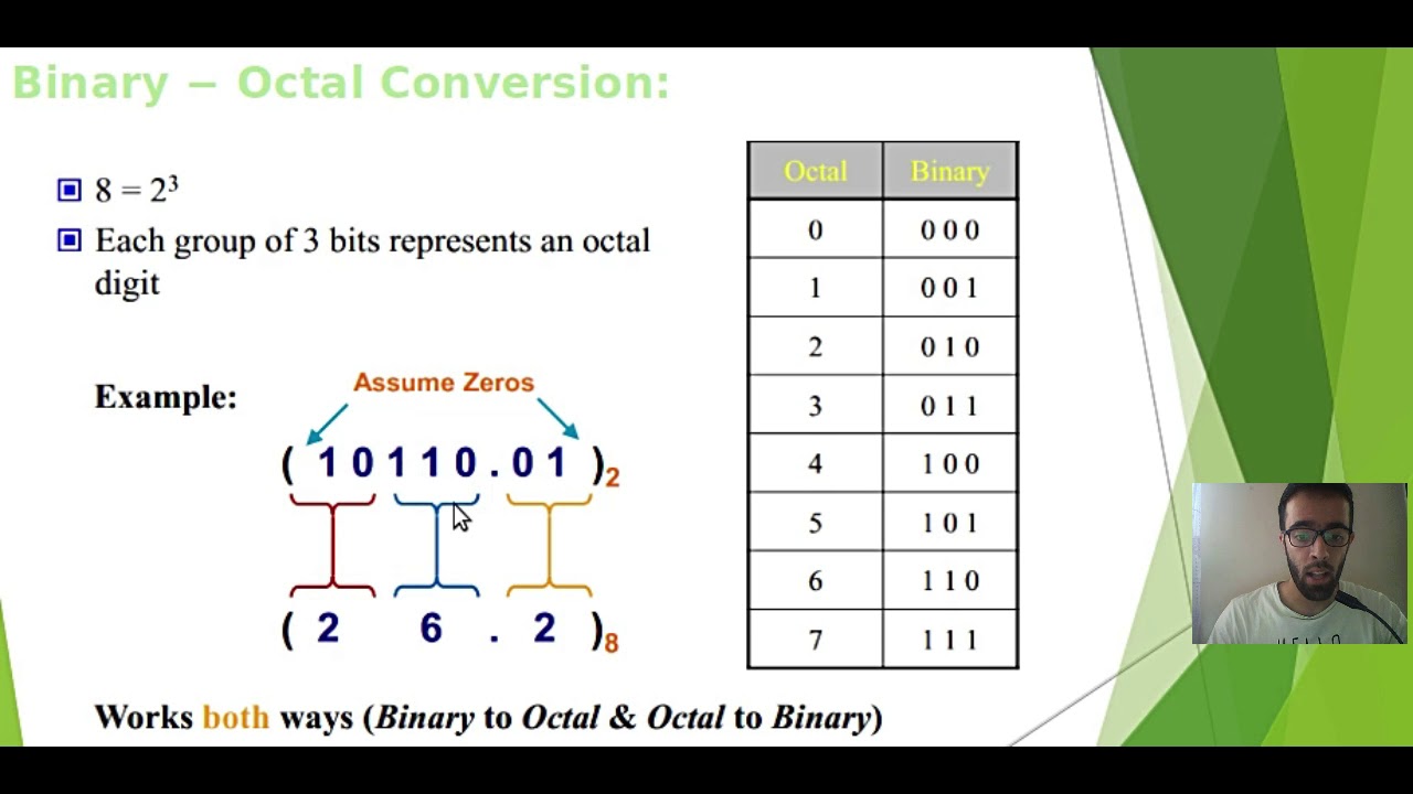 Converter De Octal Para Binario EDUCA