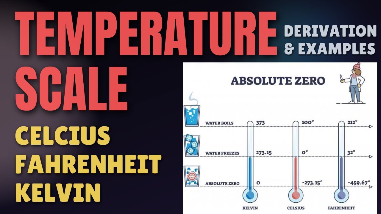 Temperature Scale & Conversion Formula & Derivation Solved - YouTube