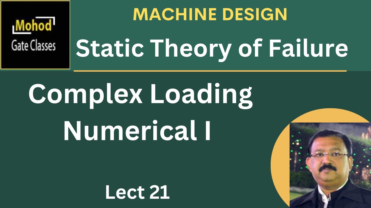 Static Theory of Failure 21 Theories of Static Failure Complex Loading ...