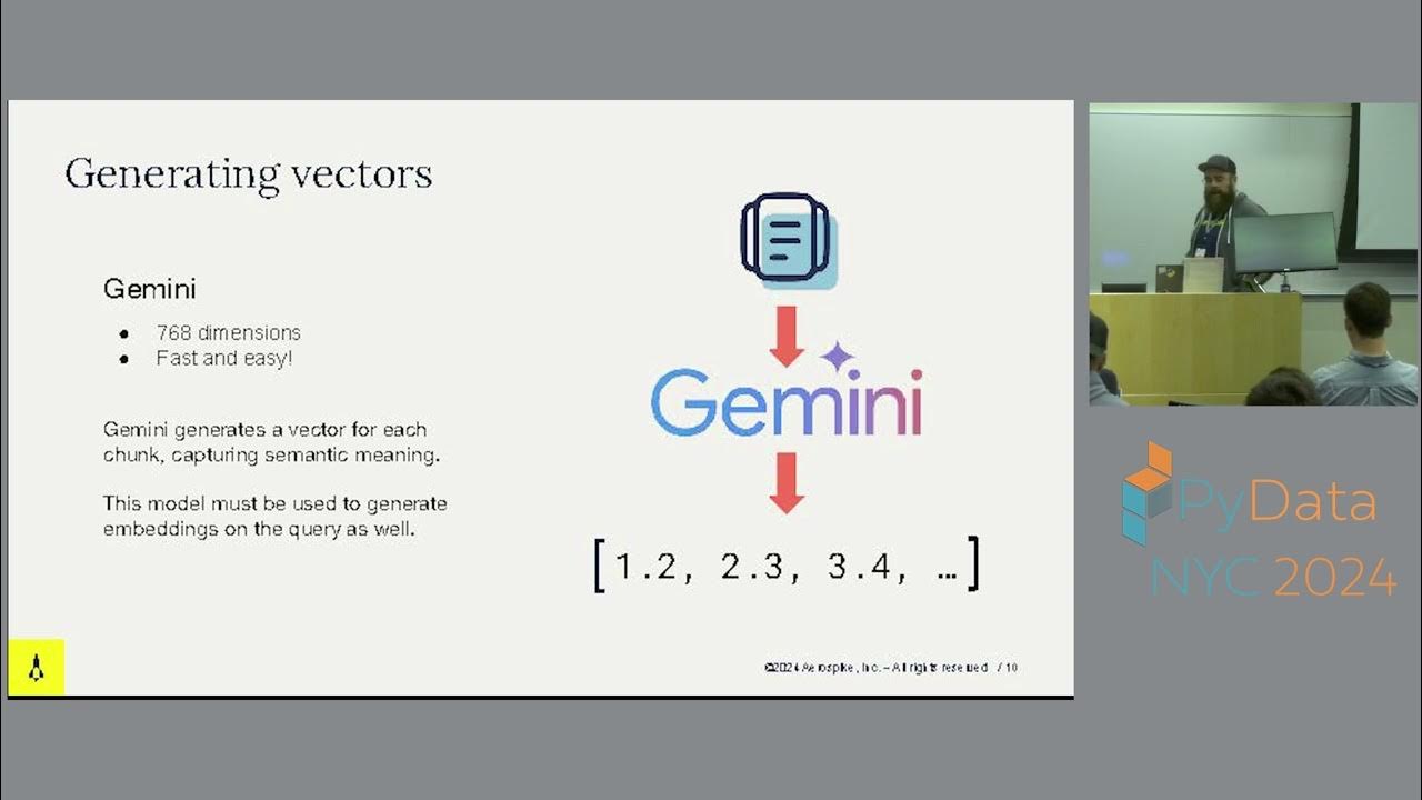 Art Anderson - Unlocking the Power of Hybrid Search: A Deep Dive into ...
