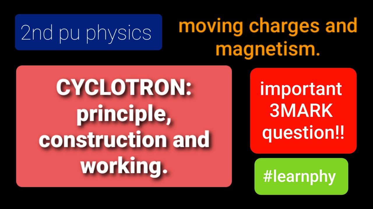 #4 Cyclotron: principle, construction and working - YouTube
