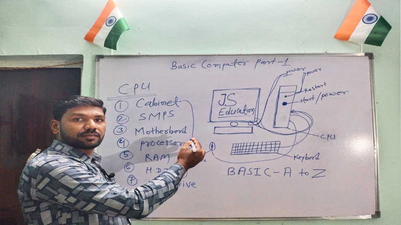 BASIC COMPUTER A to z part 1 || computer all part hardwere and softwere ...