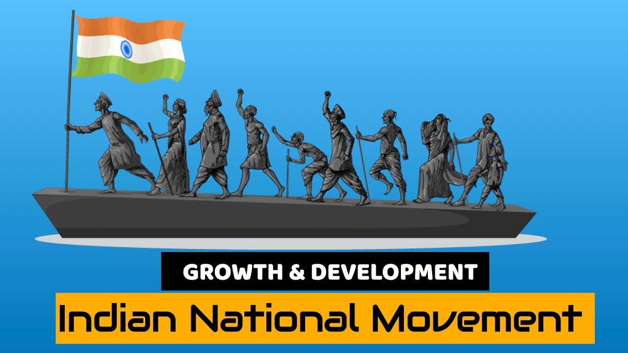 Part 40, Indian National Movement Part 5, Surat Split (1907), Indian ...