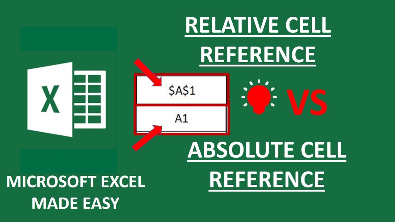 Difference Between Absolute Cell Reference And Relative Reference In difference-between-absolute-cell-reference-and-relative-reference-in