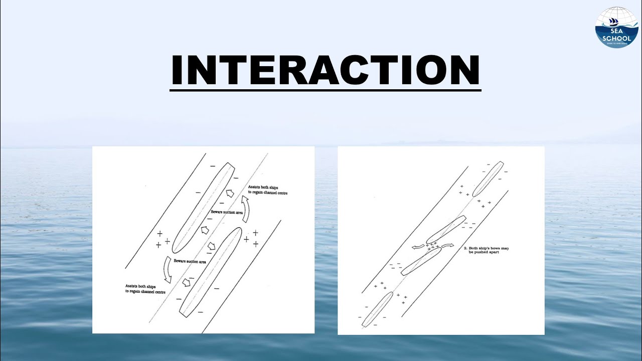 Interaction between Ship || Ship handling || Second Mate || Chief Mate ...