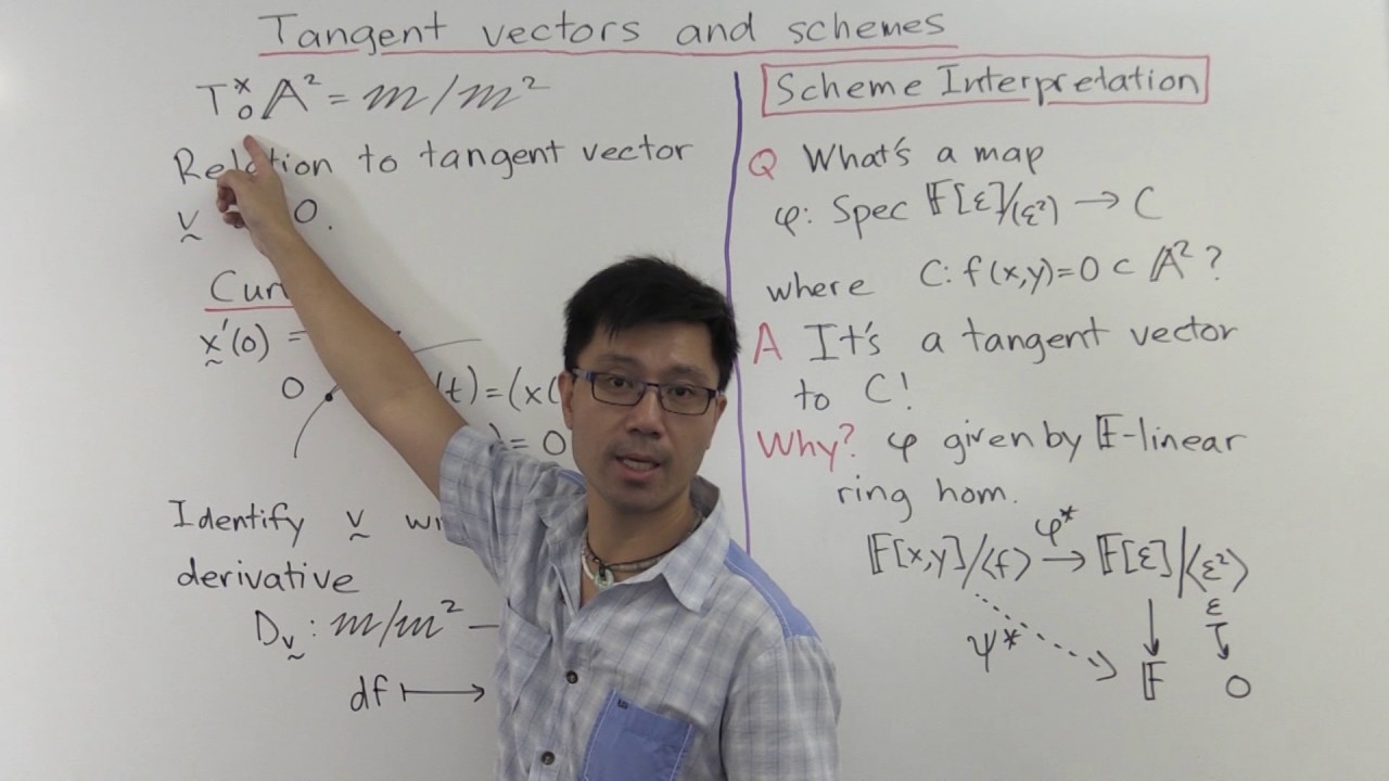 Tangent Vectors and Schemes - YouTube