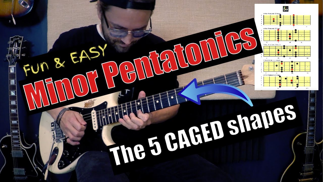 A Minor Pentatonic Scale Exercise | The 5 CAGED System Shapes ...
