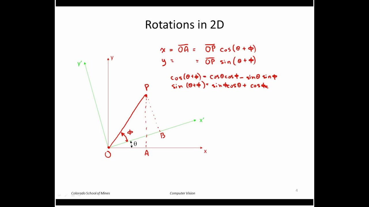 CSCI 512 - Lecture 03-1 2D to 2D Transforms - YouTube