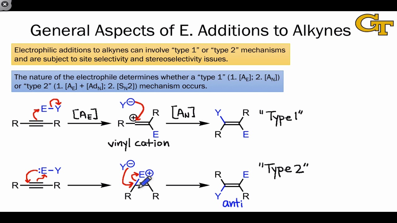 27.02 Electrophilic Additions to Alkynes - YouTube