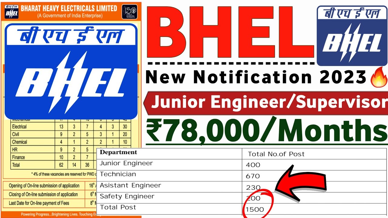 BHEL New Recruitment 2023 | BHEL Jobs 2023 | BHEL Vacancy 2023 | BHEL ...