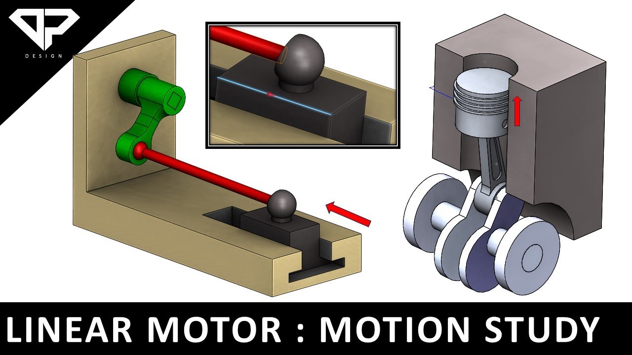 Linear Motors : Solidworks Motion Study Tutorials | Dynamics | Assembly ...
