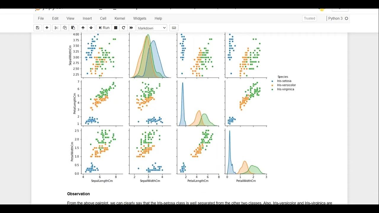 Prediction using Decision Tree Classification model on iris dataset/ML/Data Science/ # ...