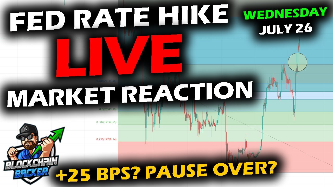 LIVE Market REACTION with Bitcoin, Altcoins and Stock Market Reacting ...