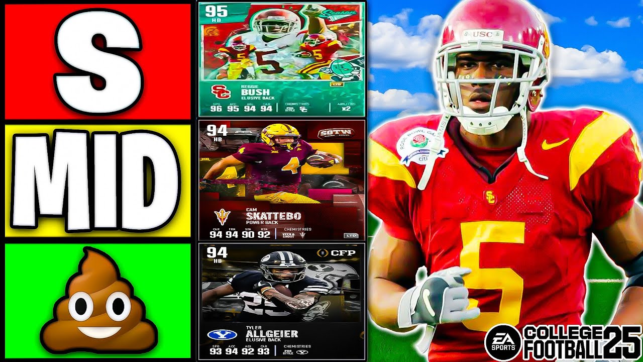 Ranking THE BEST RUNNING BACKS In College Football Ultimate Team - YouTube